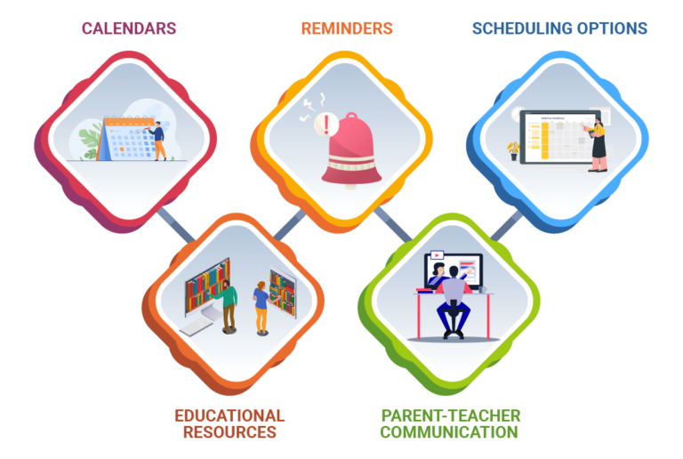 School Parent App - A School App for Parents | SkoolBeep