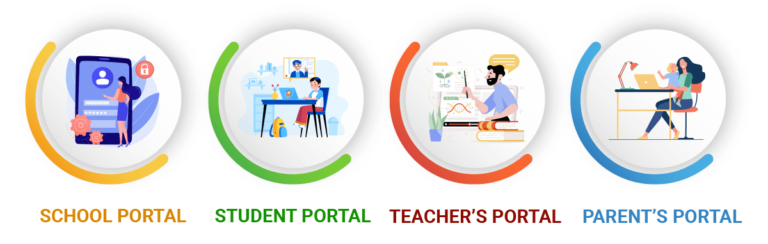 School Education Portal : Managing Schools Through Portals