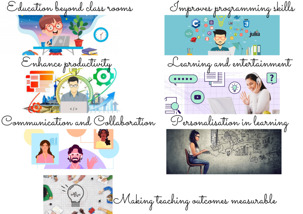 Children and Safe Internet Usage for Learning