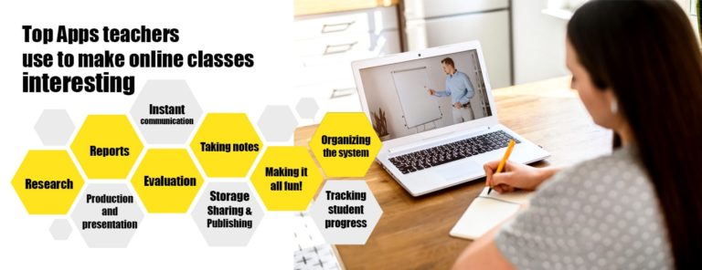 Apps For Teachers Lesson Plan Archives SkoolBeep apps-for-teachers-lesson-plan-archives-skoolbeep